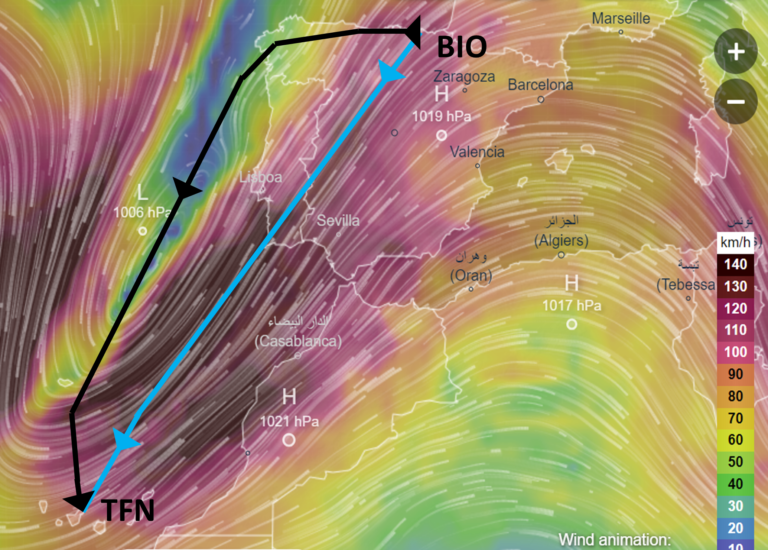 Optimum Trajectory VS Great Circle – Airlines for Europe